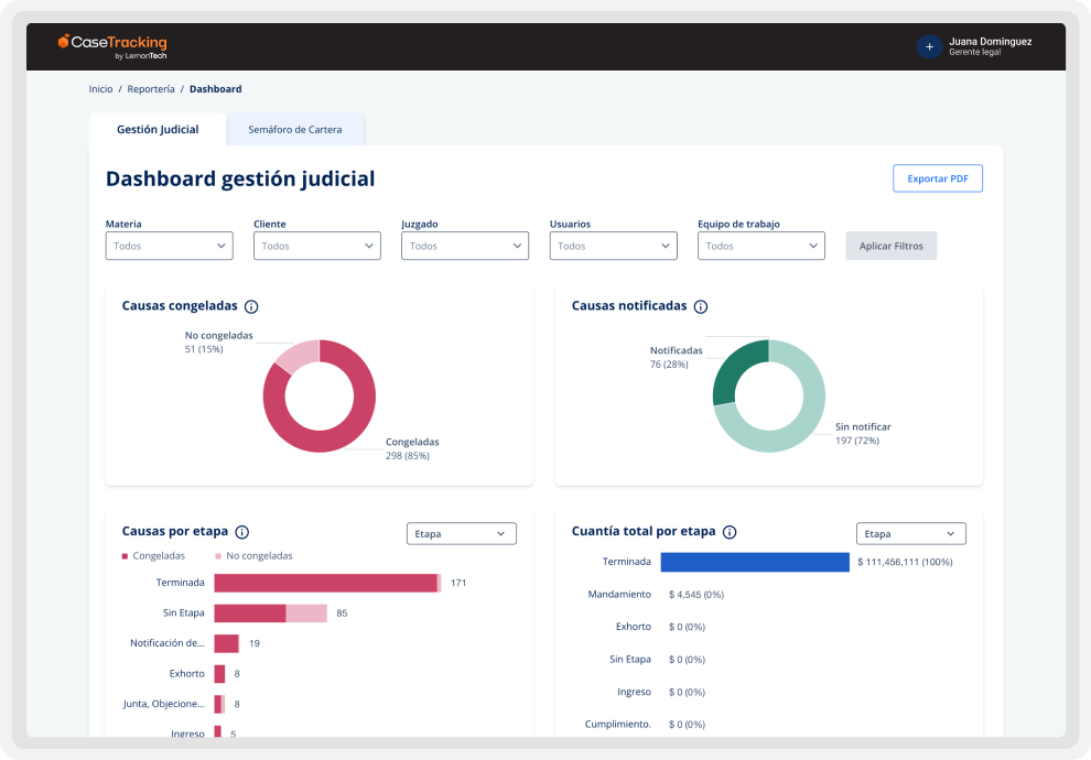CaseTracking, monitorea tus juicios en una sola plataforma